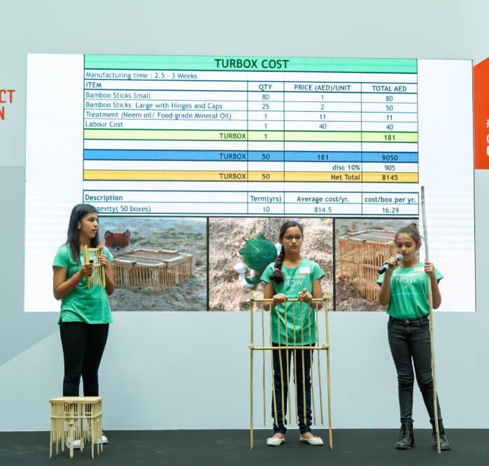 What is Project Design Space (PDS)? | DIDI